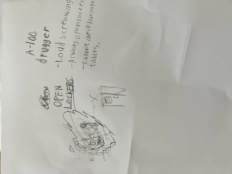 Interminable rooms but rooms & doors death scene | Fandom