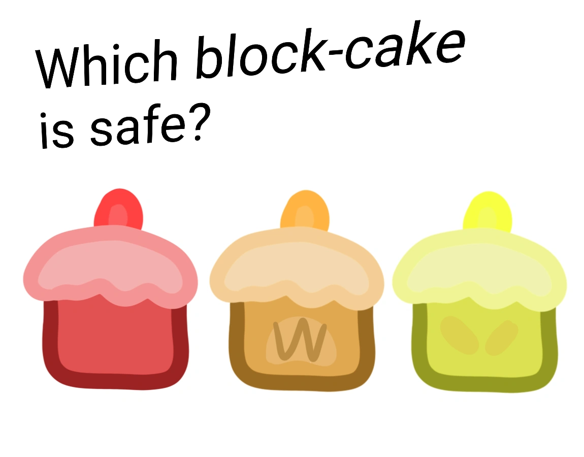 The Wrong Block Cake | Fandom