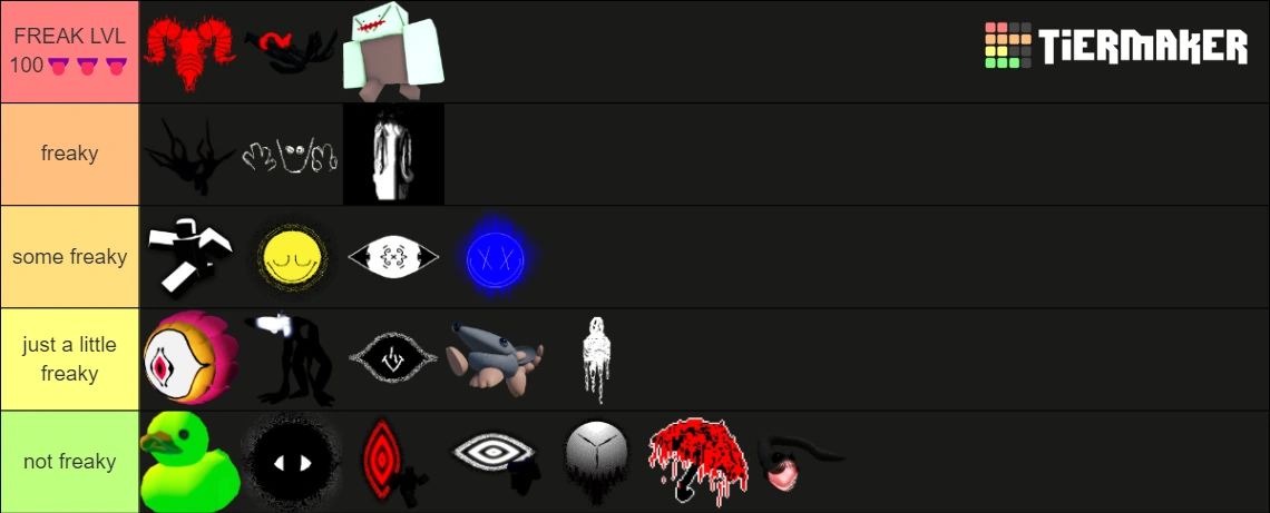 grace entity tierlist #3: how freaky they are | Fandom