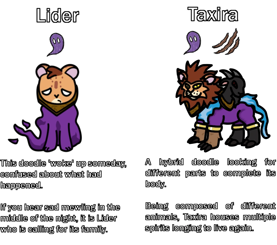 another concept | Fandom