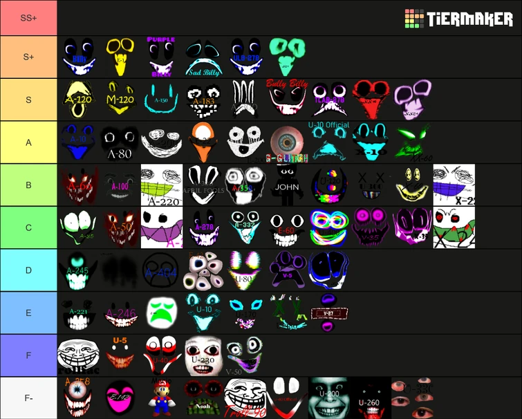 I made the best Interminable Rooms Tier List ever | Fandom