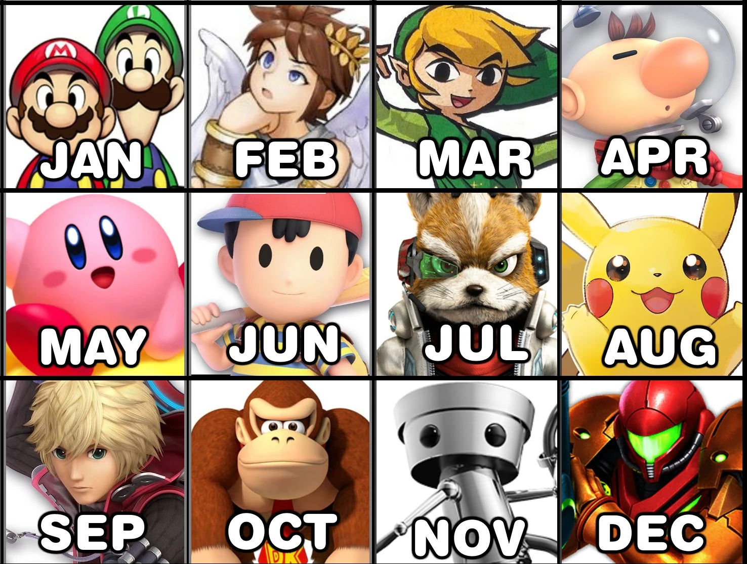 nintendo characters based on your month | Fandom