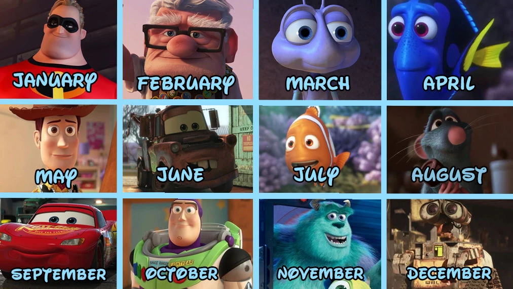pixar character based on month | Fandom