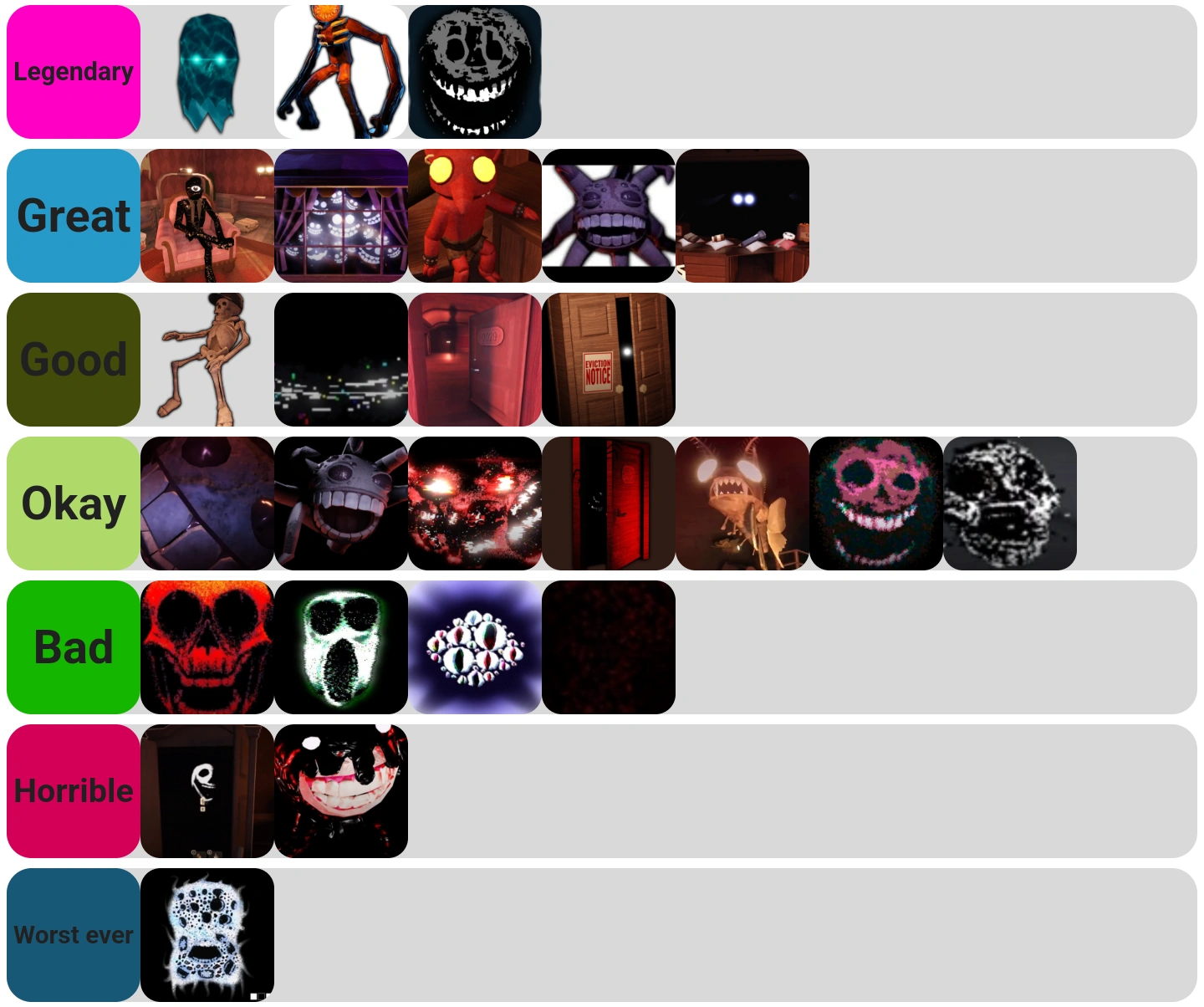 Doors entities tier list | Fandom