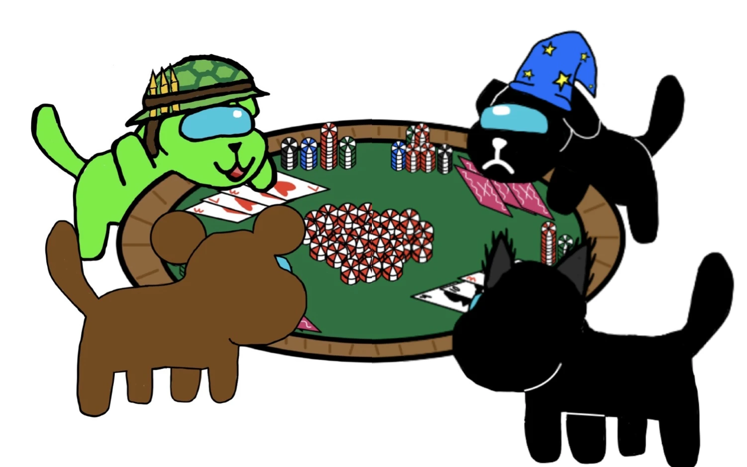 Dogs playing poker | Fandom