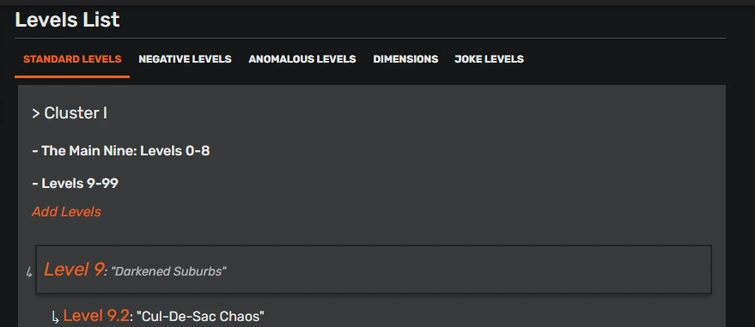 How do you add a sublevel to the Level List? | Fandom