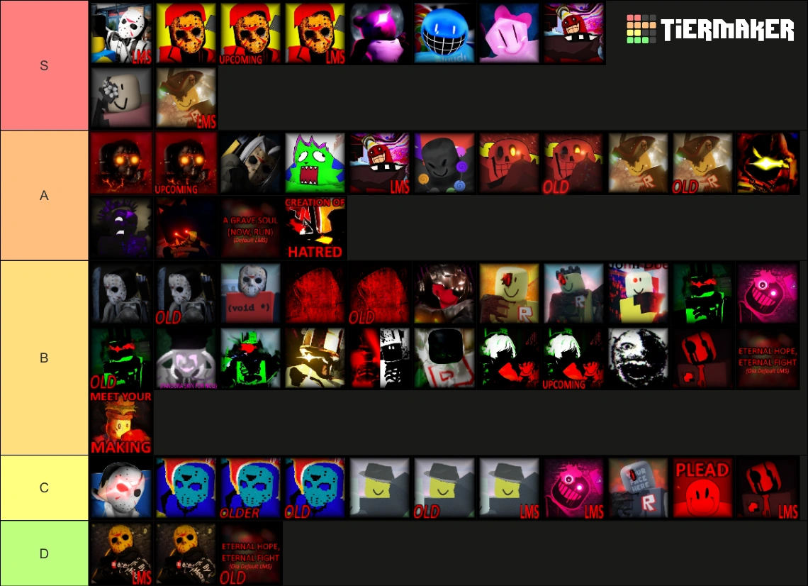 Song tier list | Fandom