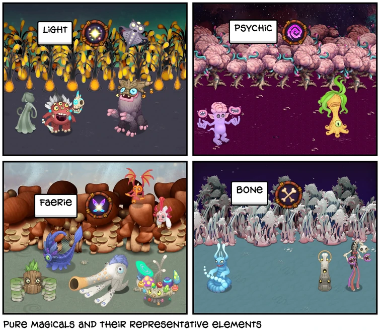 The Pure Magicals representing the magical elements | Fandom