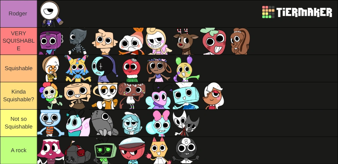 Squishable Tier List! | Fandom