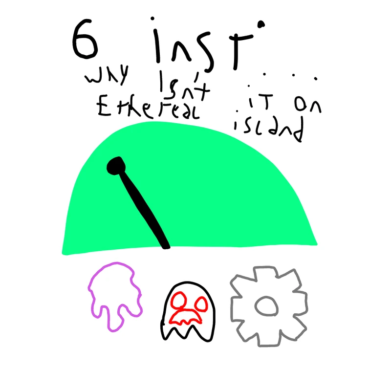 yooreek instability status+ zillionth buzzinga | Fandom