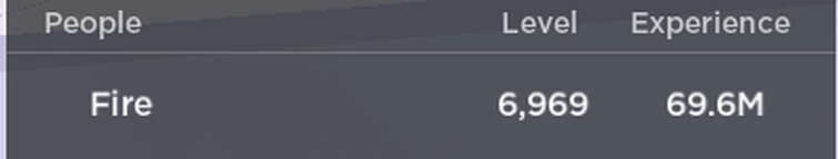 wait... getting quickdraw badge give u both GOLDEN cowboy and Badlands ...