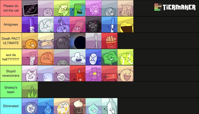 IPostedBaller's viewer voting 7 | Fandom