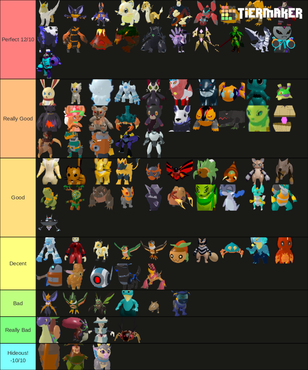 Loomian Tier List (based on design) | Fandom Loomian Tier List (based on design) | Fandom