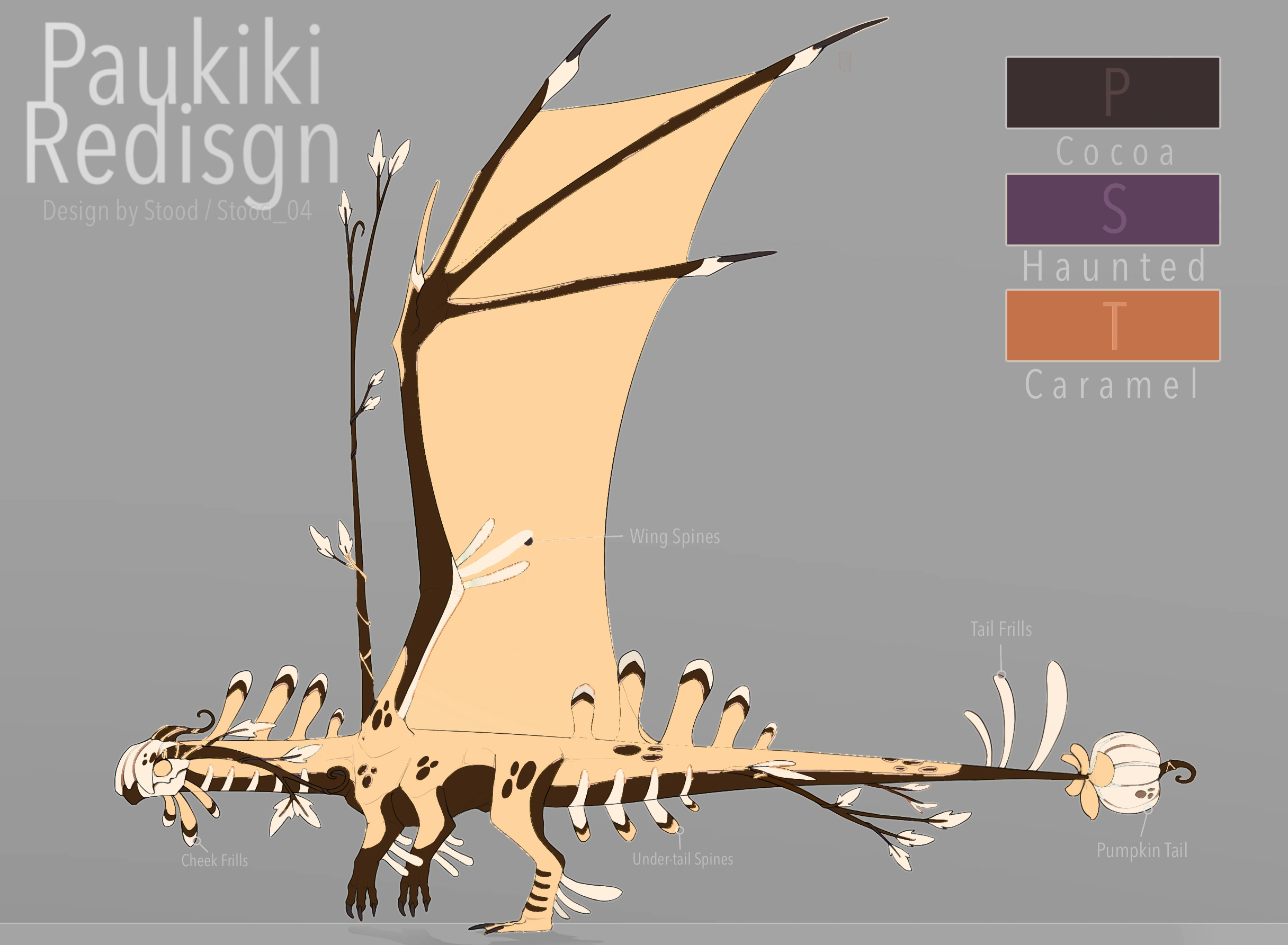 Paukiki collectors (or themed pauk owners) | Fandom