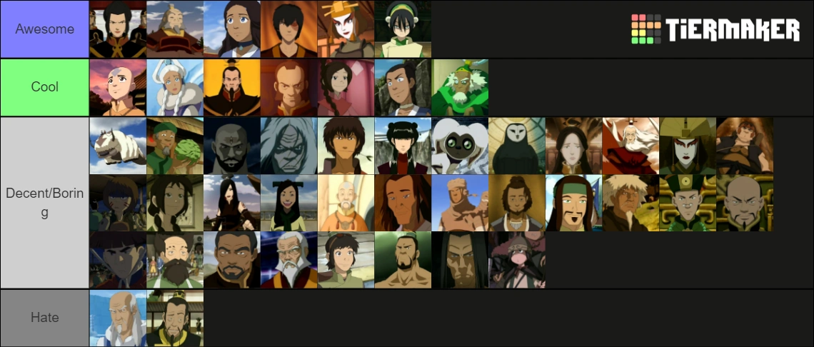 My Tier Ranking of the Avatar The Last Airbender Characters | Fandom
