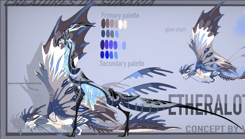 WHAT THE Etheralotus WASS GONNA BE HUGE | Fandom