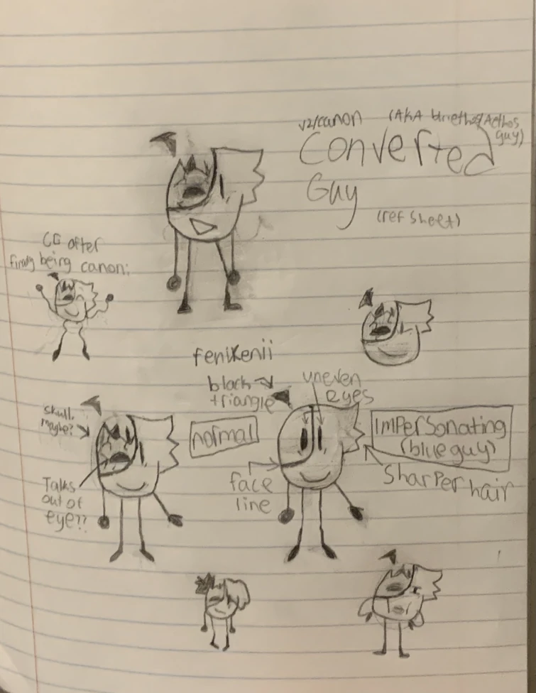 “WHAT ARE THESE THINGS?!” -🪷🐱 | Fandom