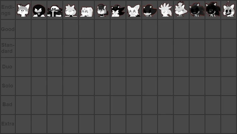 Discuss Everything About The Disasterpedia | Fandom