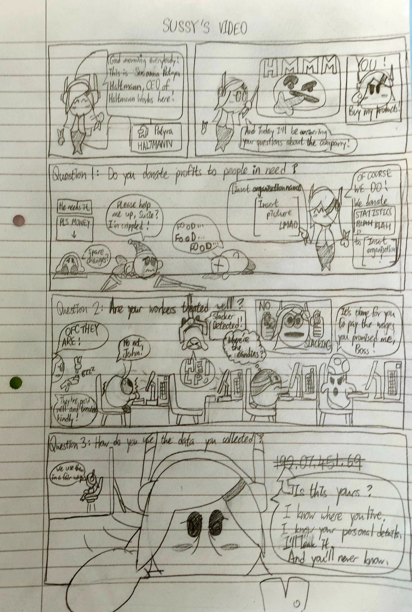 Susie's video about Haltmann works | Fandom