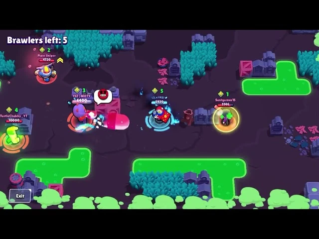 Rip Superlab :D | Fandom