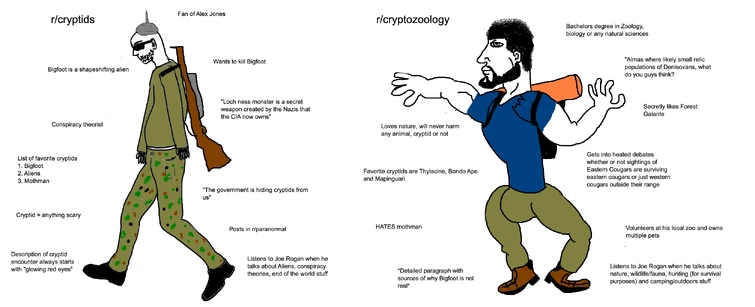 Discuss Everything About Cryptid Wiki | Fandom