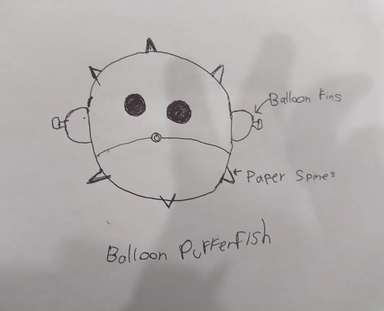 Balloon Pufferfish 🐡🎈 | Fandom