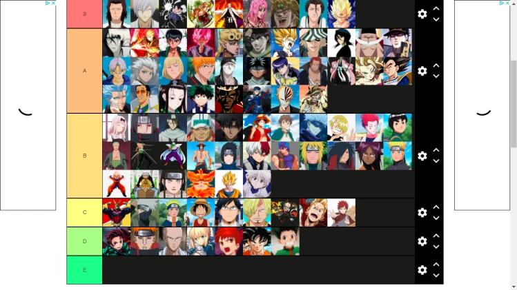updated aba tierlist | Fandom