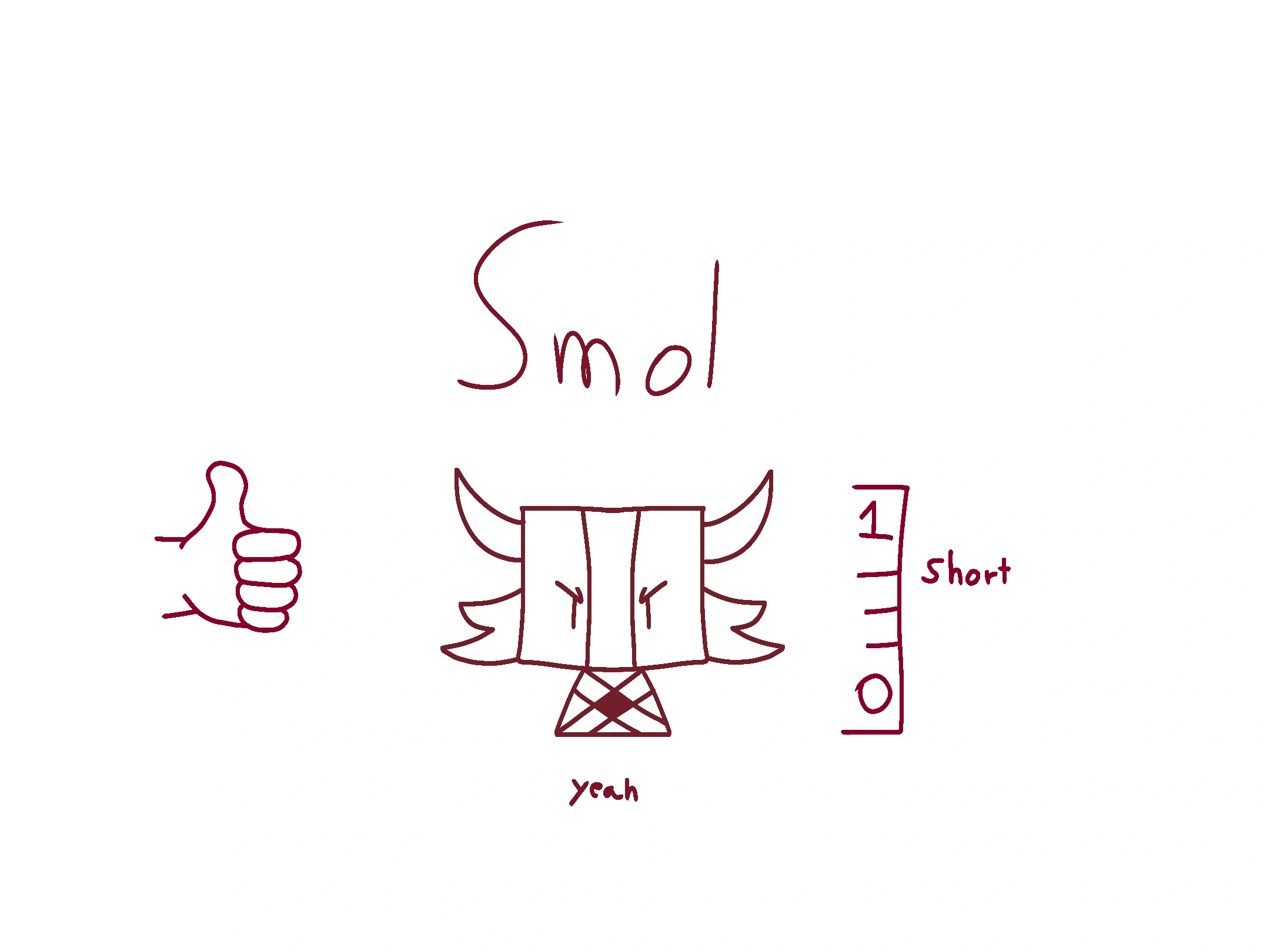 Send me your OC and I will make it smoll | Fandom