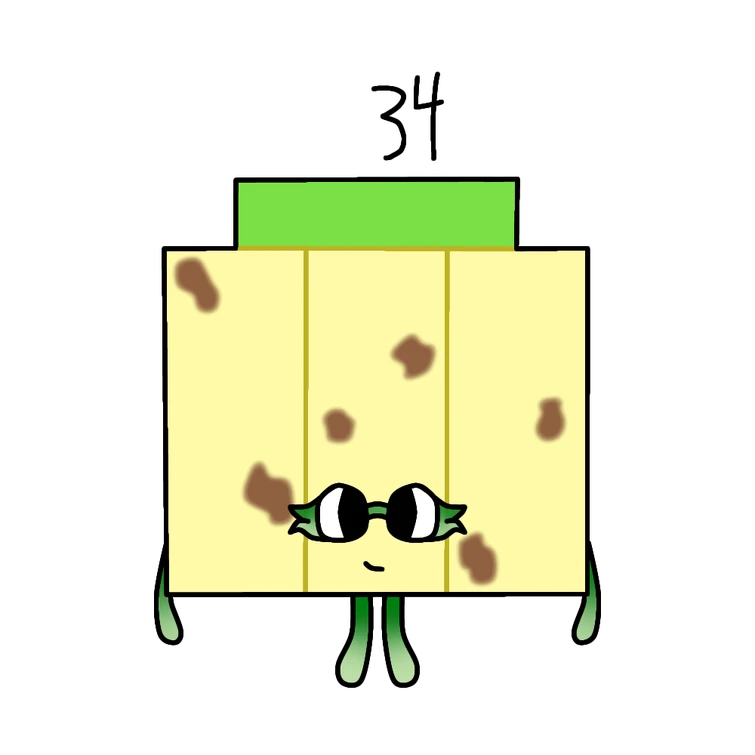 Discuss Everything About Numberblocks Wiki | Fandom