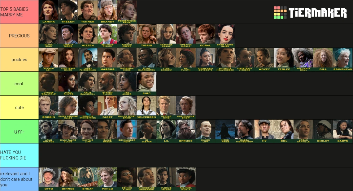 my tierlist of all tbosas characters!! | Fandom