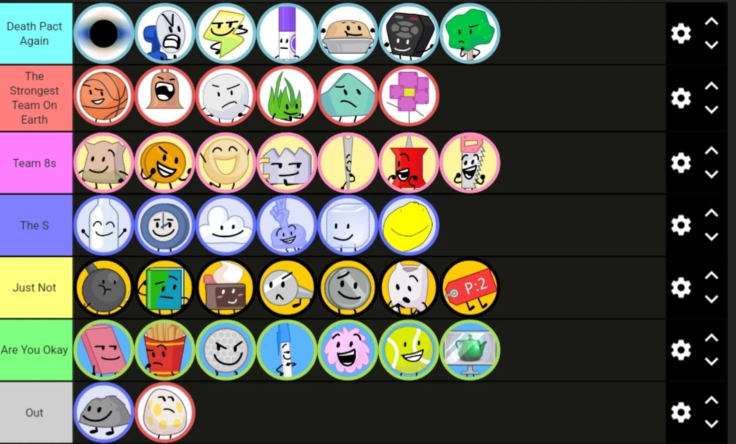 Please vote | Fandom