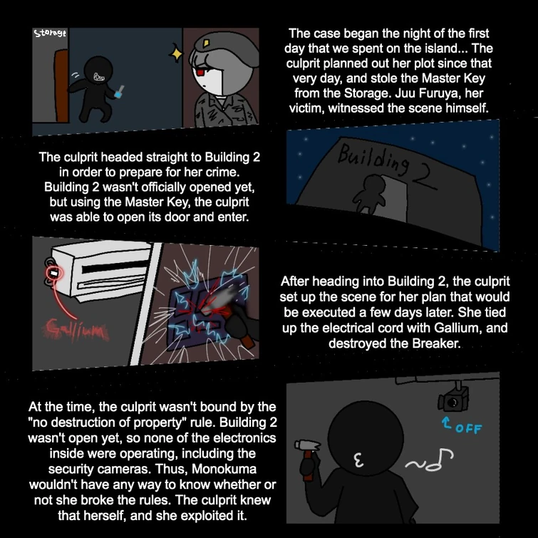 Danganronpa Hexagon: Chapter 2 -Part 21 (FINALLY, anyway, editing by my cousin, @Meowanan on ...