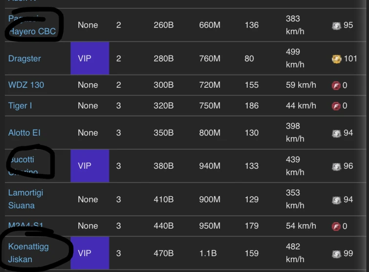 Discuss Everything About Car Crushers 2 Wiki | Fandom