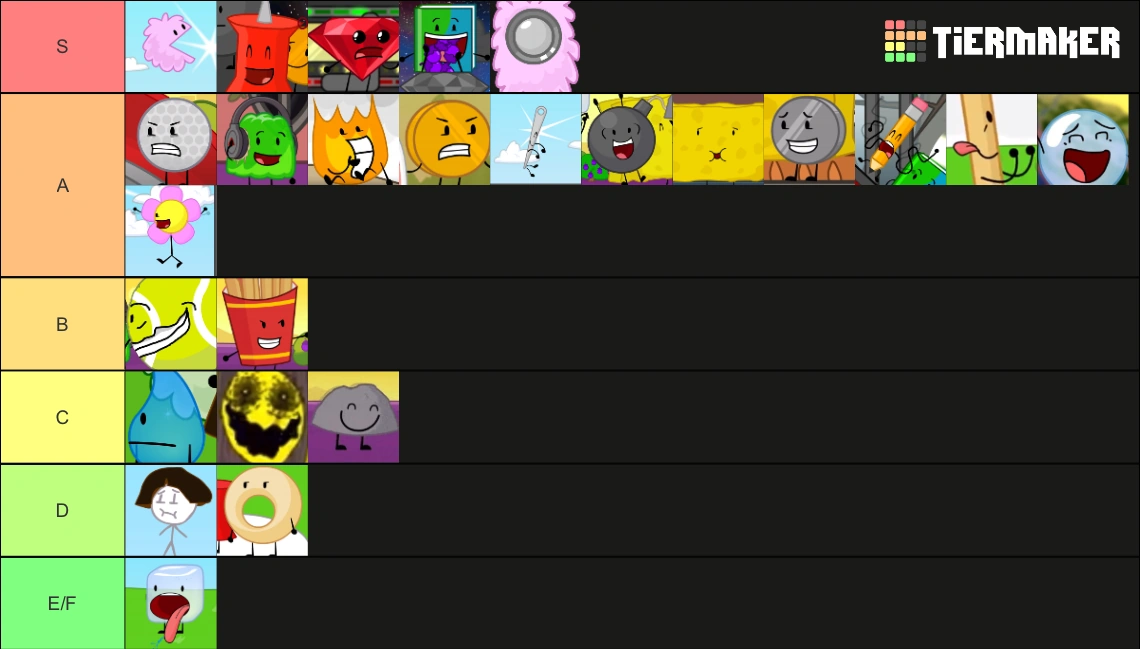 BFDIA 11 Tier List | Fandom