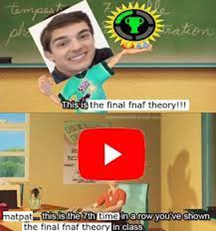 Matpat's Fnaf Thumbnails | Fandom