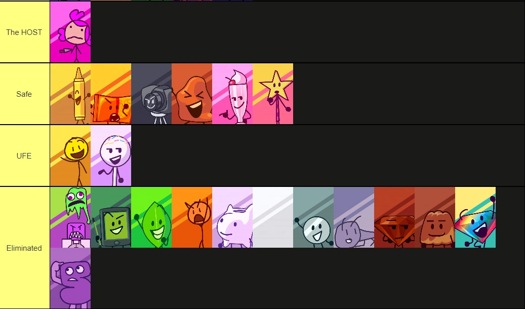 The Totally Unfair VV #8 | Fandom