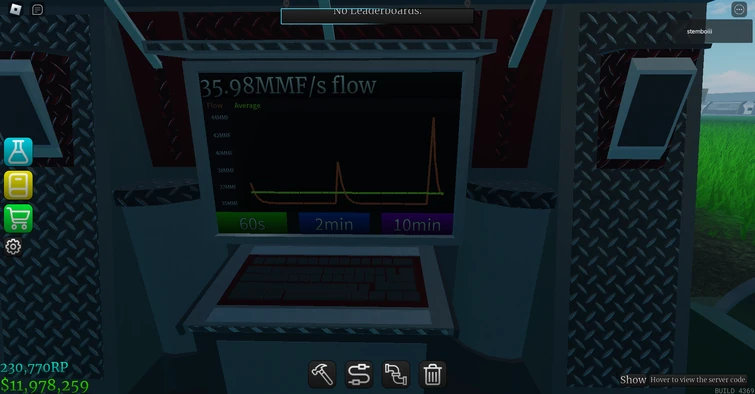 Discuss Everything About Industrialist Wiki | Fandom
