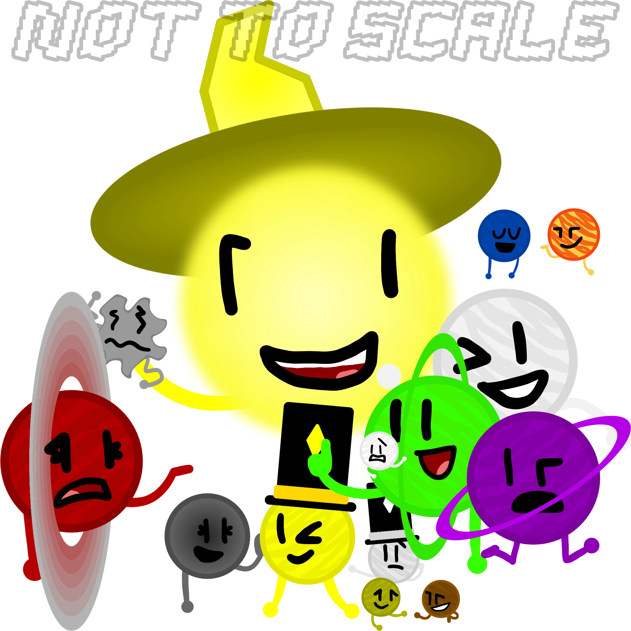 system solar | Fandom