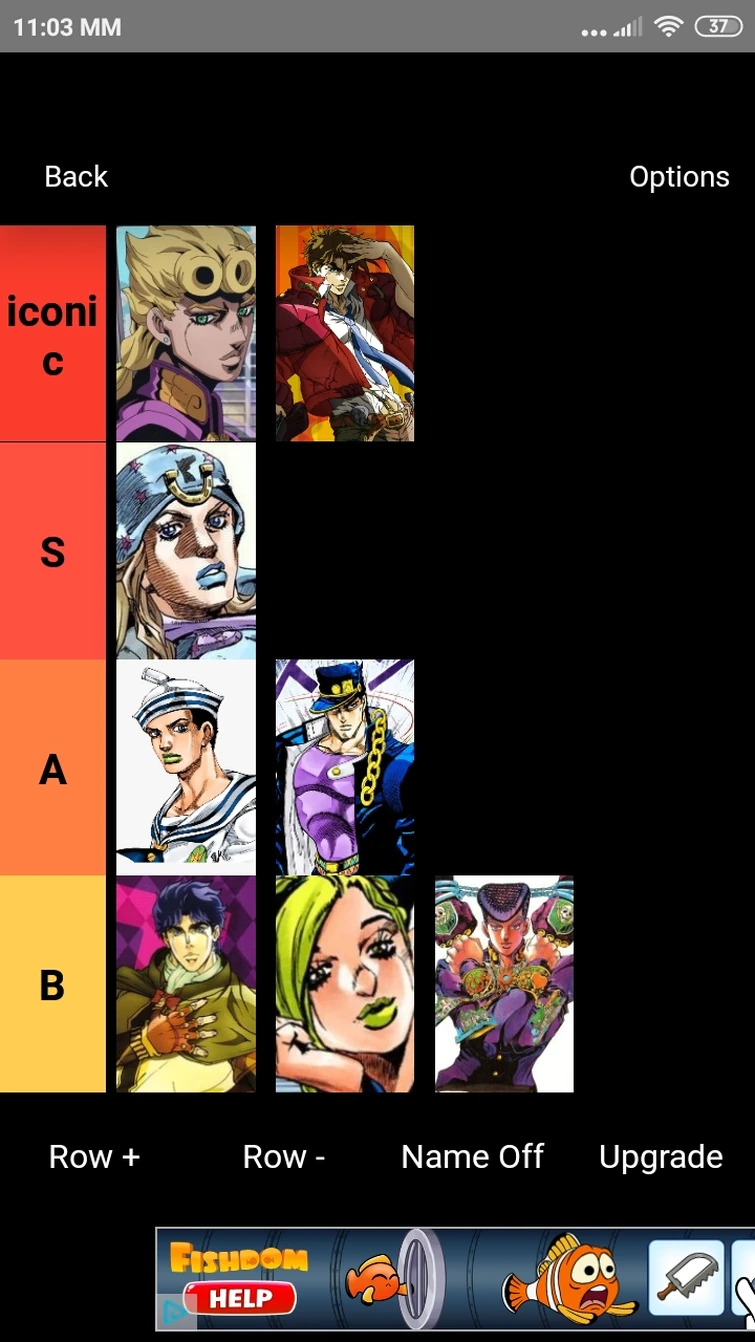 Jojo tier list | Fandom