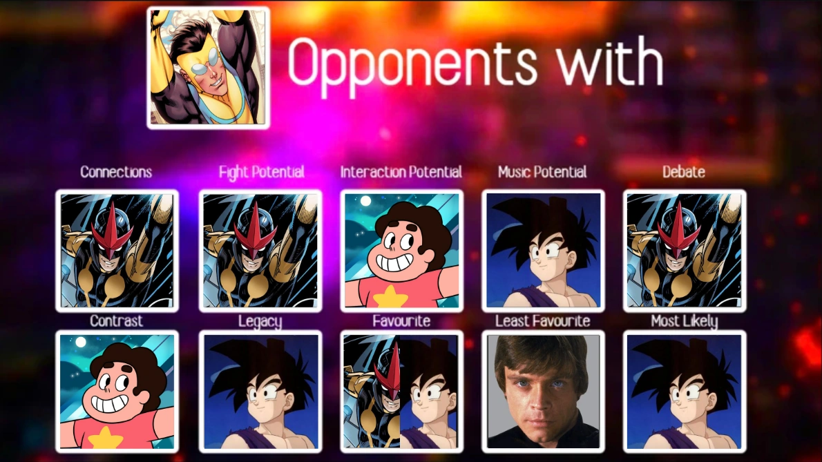 Invincible's Potential Opponents | Fandom