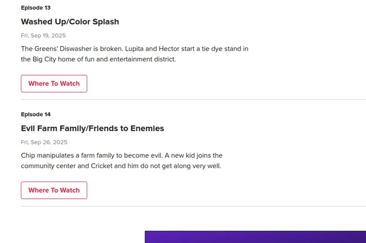 SO..... Yeah.... | Fandom