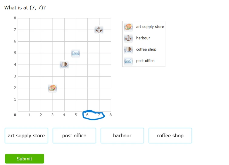 i was just doing my math homework..... | Fandom