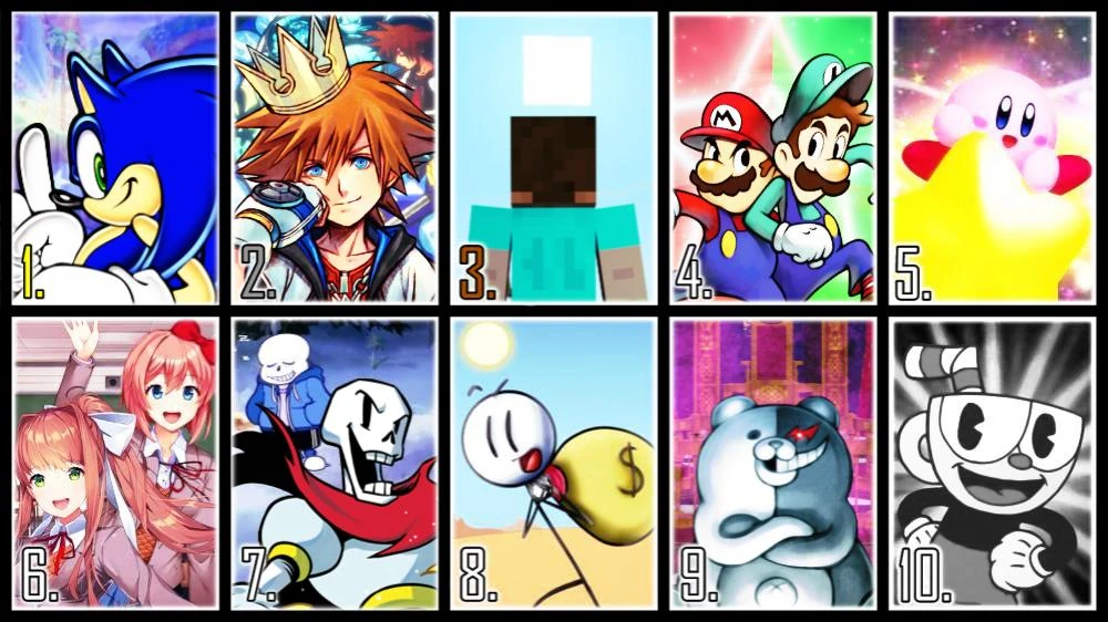 My Top 10ish Favorite Video Game Characters | Fandom