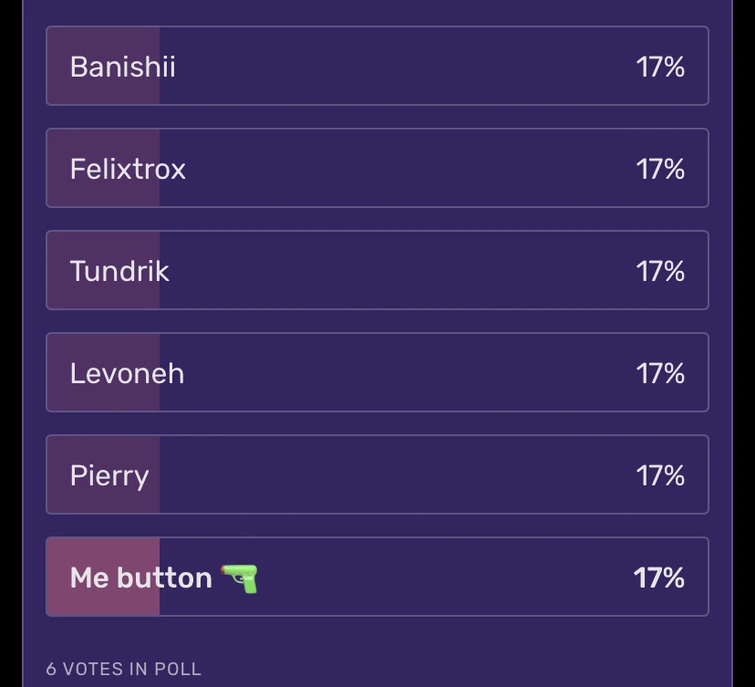 I want to draw one of the below creatures simplified, help me choose ...