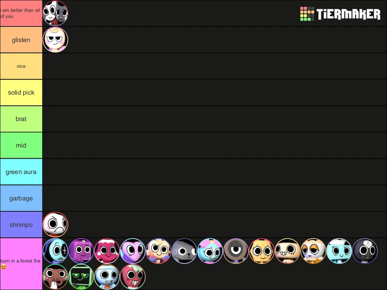 tier list yay | Fandom