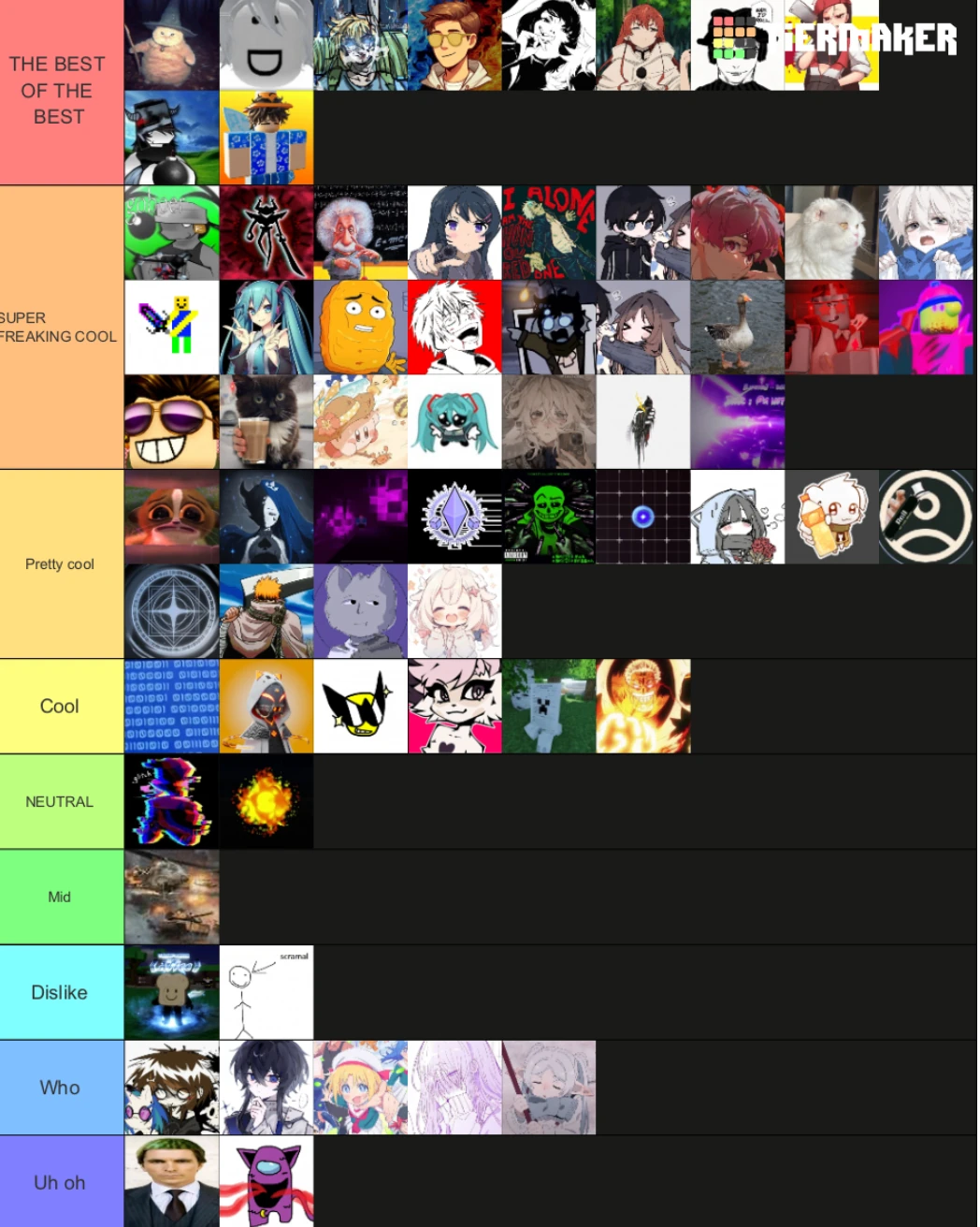 Fire rushed tierlist | Fandom