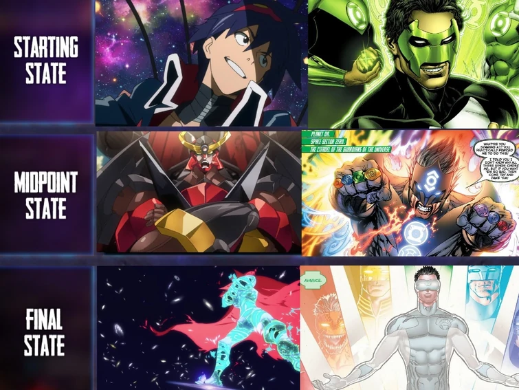 How to make Death Battle fight escalations | Fandom