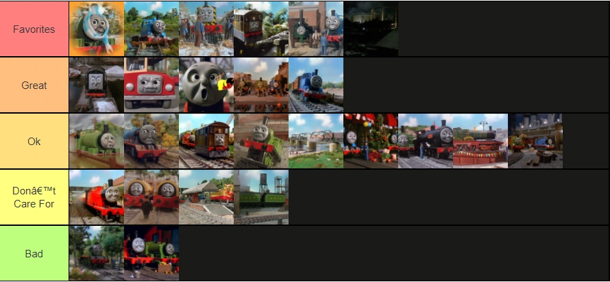 Season 3 tier list | Fandom