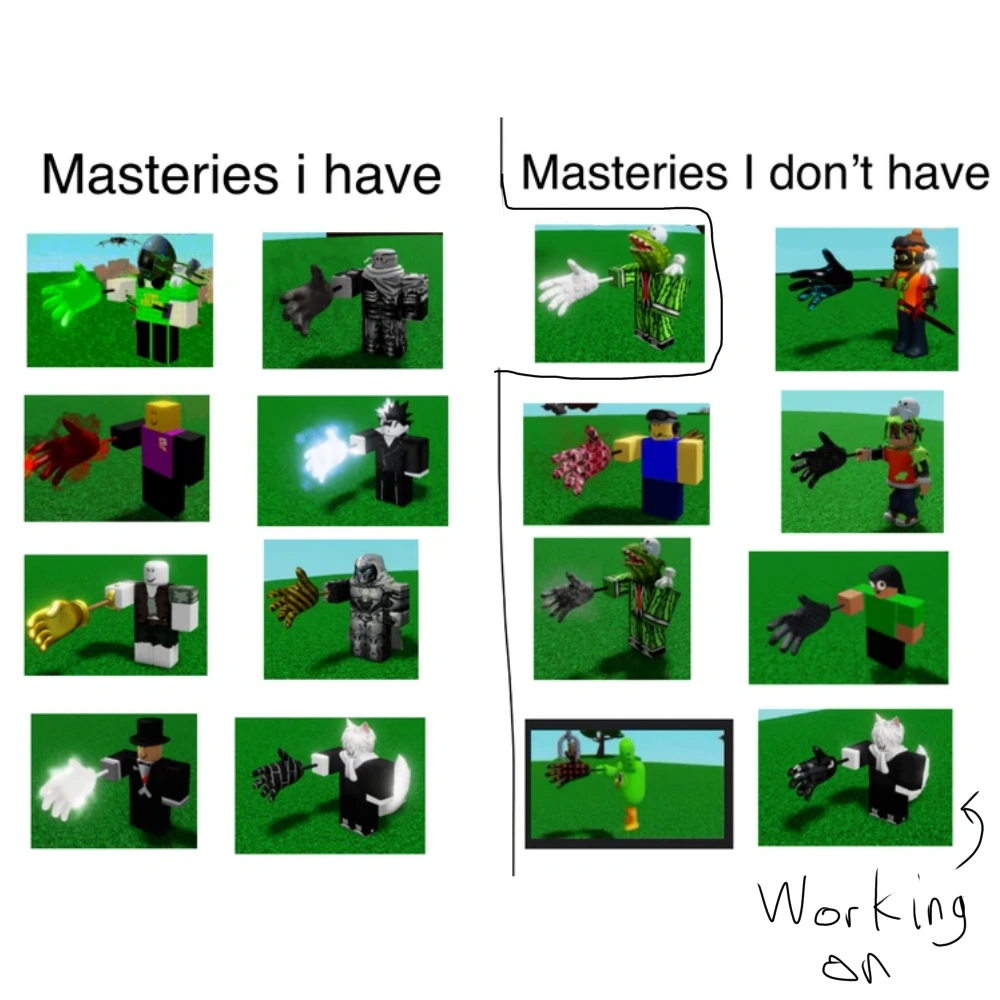 Mastery progress day 3 | Fandom