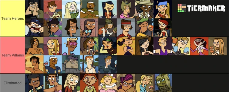 Total Drama Heroes vs Villains Viewer Vote Ep 9 | Fandom
